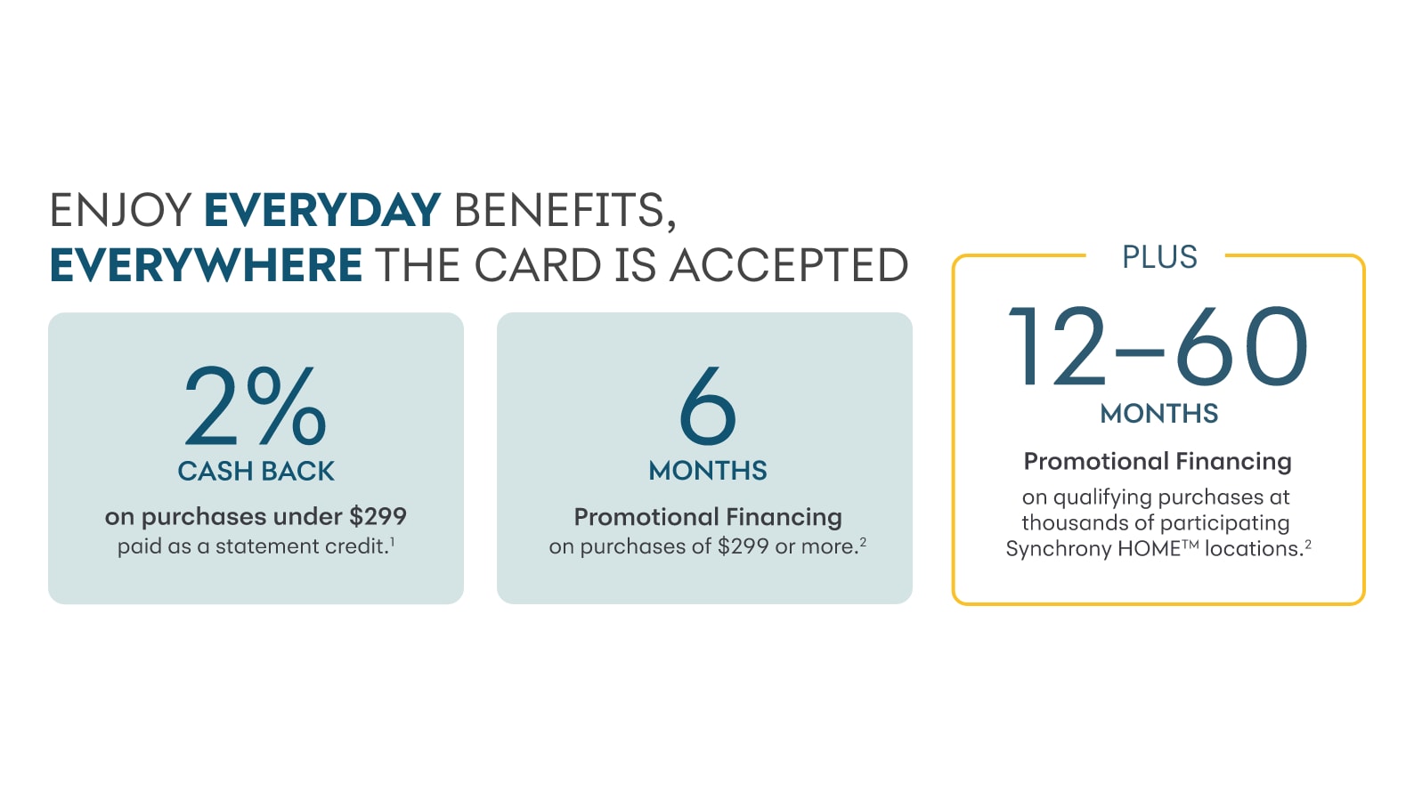 Become a Synchrony HOME Partner | Synchrony Business